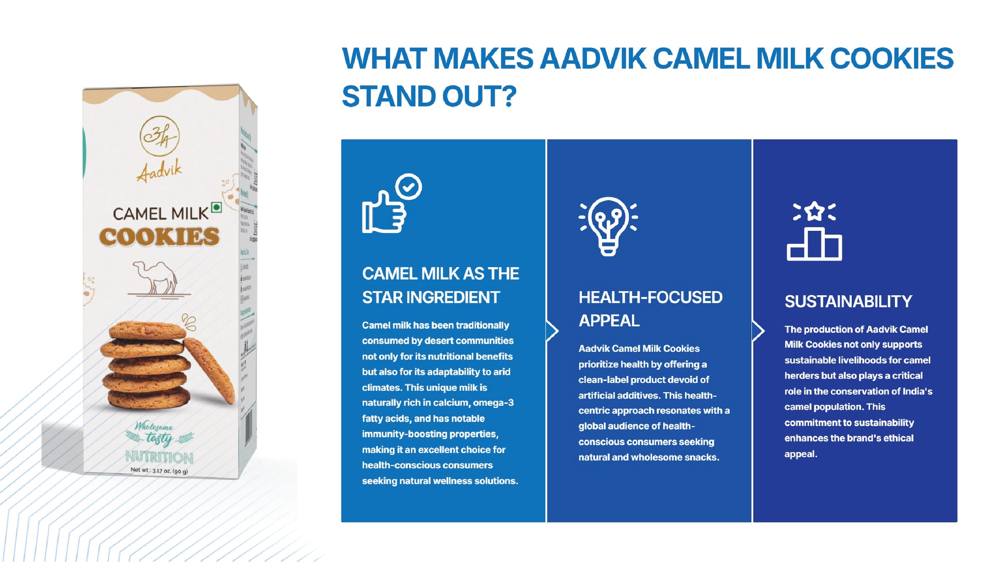 Camel Milk Cookies 90g | No Palm Oil and Unrefined Sugar | Protein-Rich ...